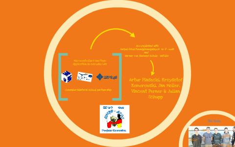 „Microcontrollers and their Application in everyday Life”. by Artur ...
