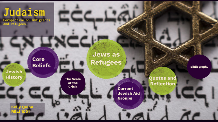 Judaism Ethics Presentation by Kelly Quinn on Prezi
