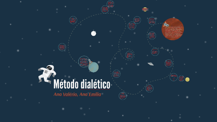 Método dialético by Ana Valério on Prezi