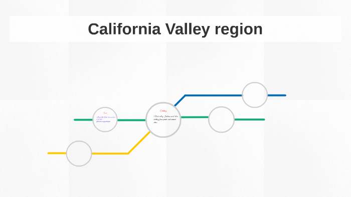 California Valley region by Christian Kalasho on Prezi