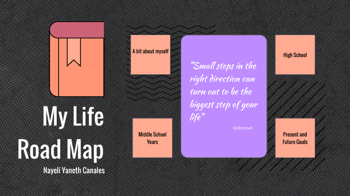 My Life Road Map by Nayeli Canales on Prezi