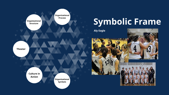 Symbolic Frame by Alyson Eagle on Prezi