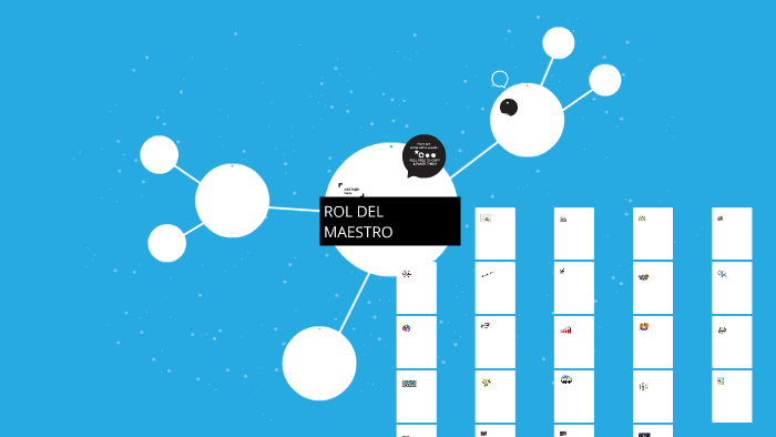 ROL DEL MAESTRO by Eni Consuelo Tuya Oropeza on Prezi