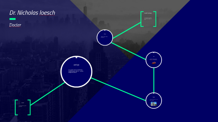 Dr. Nicholas loesch by Nicholas Loesch on Prezi