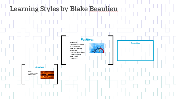 Learning Styles by Blake Beaulieu by Blake Beaulieu on Prezi