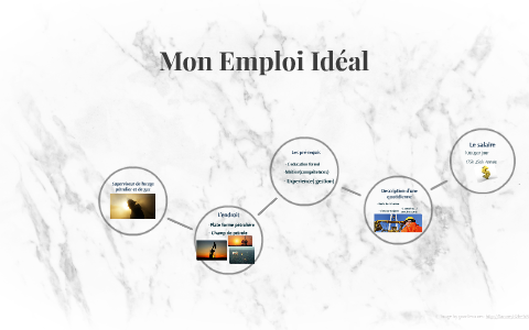 Mon Emploi Idéal by eric marier on Prezi
