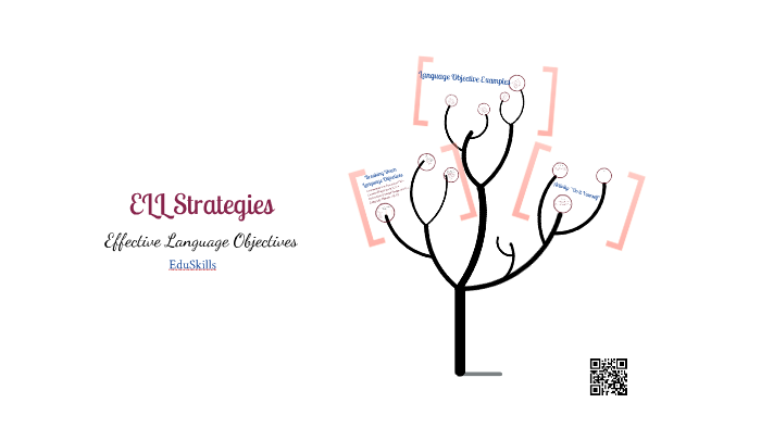 ELL Language Objectives by Taylor Tribble on Prezi