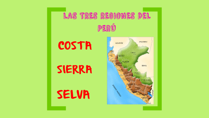 LAS 3 REGIONES DEL PERÚ by Xiumara Barrera Puglianini on Prezi