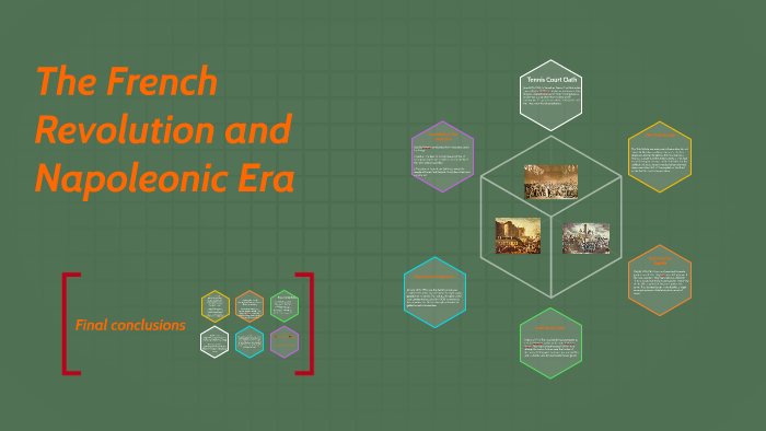 The French Revolution and Napoleonic Era by Sammy Kalaf on Prezi