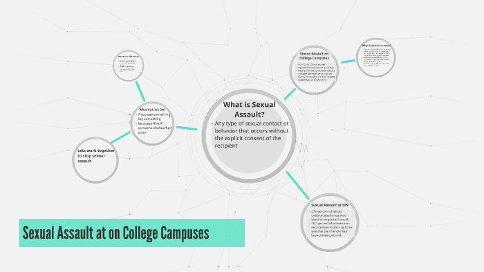 Sexual Assault at UW-Madison by Matt Paschall on Prezi