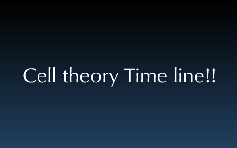 Cell Theory Timeline by connor steeves on Prezi