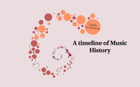 history of rock timeline by Megan Carson on Prezi