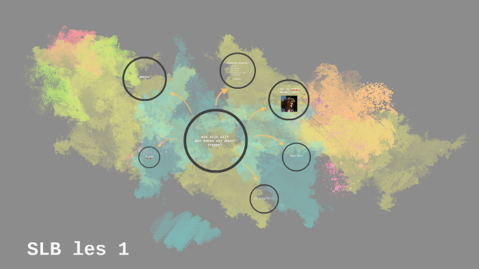 SLB les 1 by on Prezi