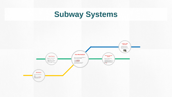 Subway Systems by Patryk Staniszewski on Prezi