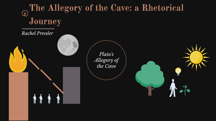 Plato's Allegory of the cave by Rachel Pressler on Prezi