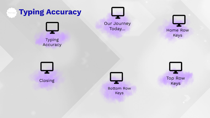Grade3-Typing by Shamsa Alhassouni on Prezi