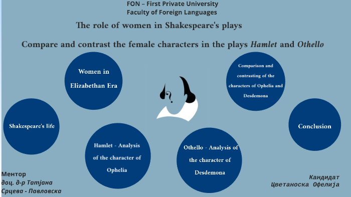 The role of women in Shakespeare's plays by Ofelija Cvetanoska on Prezi