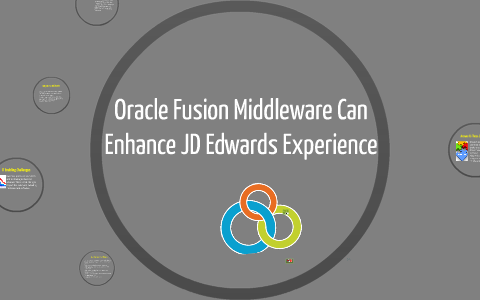 Oracle Fusion Middleware Can Enhance JD Edwards Experience by Ephlux Ephlux