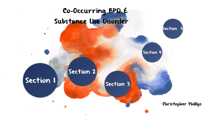 BPD Presentation by Christopher Phillips on Prezi