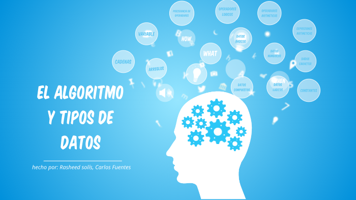 algoritmo y tipos de datos by carlos fuentes on Prezi