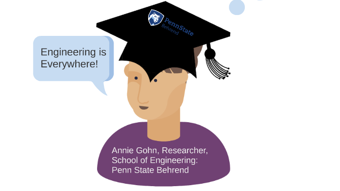 Engineering is Everywhere! by Olivia Dubin on Prezi