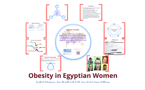 Obesity in Egypt by Ruth Webb on Prezi