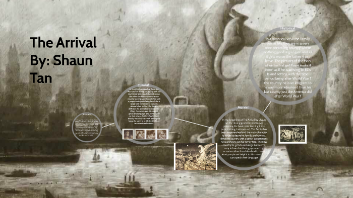 The Arrival Shaun Tan by merk bailey on Prezi