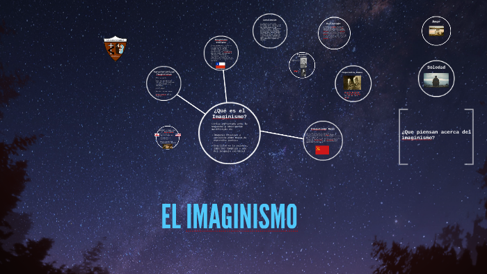 EL IMAGINISMO by Eduardo Gallardo on Prezi