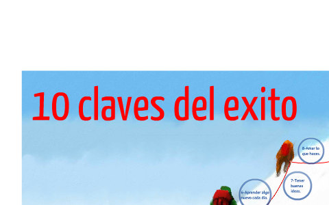 Claves del exito by David Garcia on Prezi