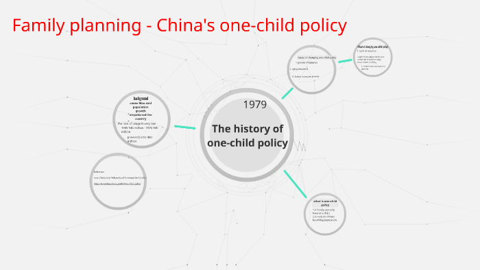 Family planning - China's one-child policy by luo jingwen on Prezi