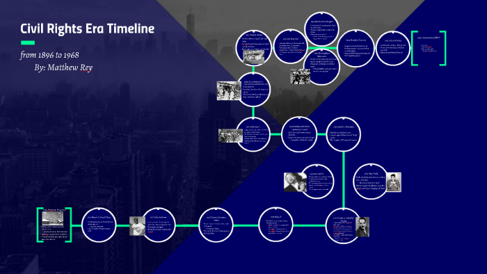 Civil Rights Era Timeline by Matthew Rey on Prezi