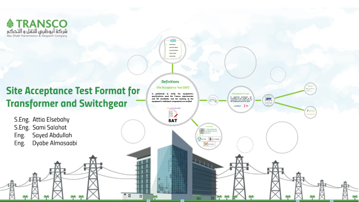 Site Acceptance Test by sara sayed on Prezi