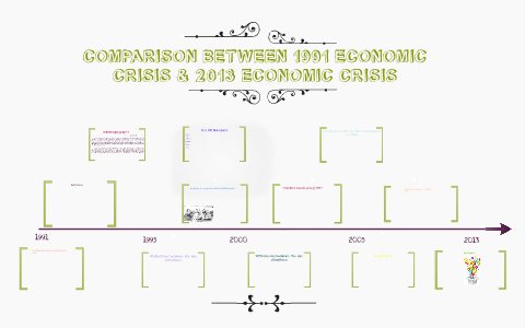COMPARISON BETWEEN 1991 ECONOMIC CRISIS & 2013 ECONOMIC CRIS by ...