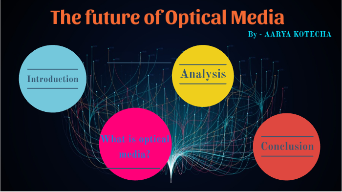 The Future of Optical Media by rishi kotecha on Prezi