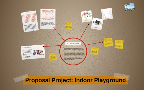 Proposal Project: Indoor Playground by Jessica Withrow on Prezi