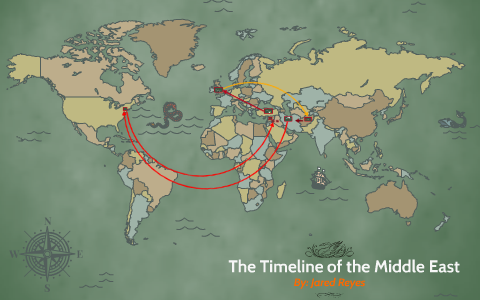 The Timeline of the Middle East by Jared Reyes on Prezi