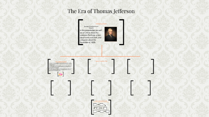 The Era of Thomas Jefferson by Dylan Patterson on Prezi