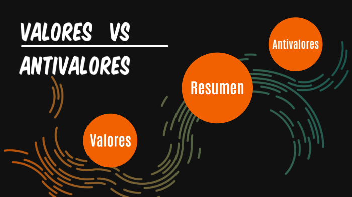 VALORES VS ANTIVALORES by Angello Castañeda on Prezi