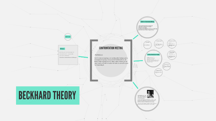 CONFRONTATION MEETING by Faisal AlKhaldi on Prezi