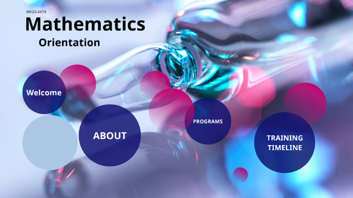 Mathematics Orientation by Gina Hernan on Prezi