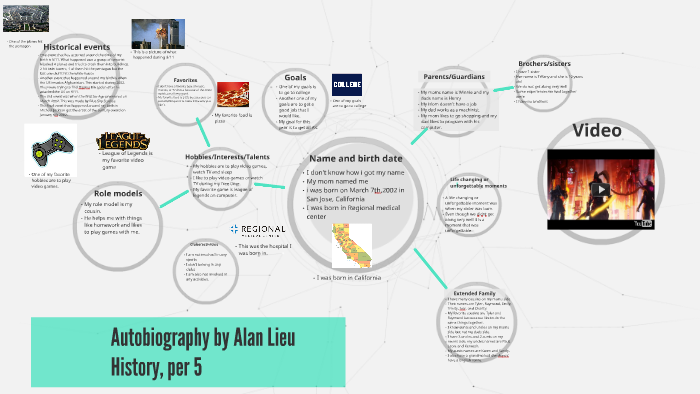Autobiography by Alan Lieu by Alan Lieu on Prezi
