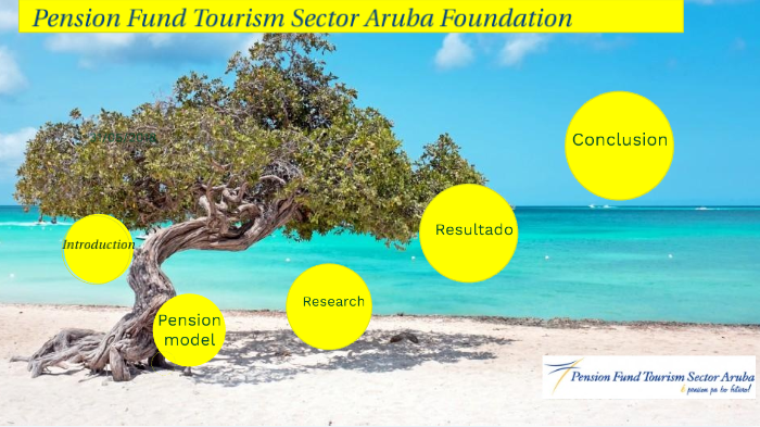 PFTSA by Tiffany stein on Prezi