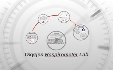 Respirometer Lab by Matt whalen on Prezi