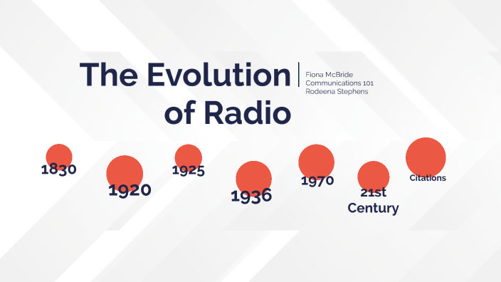 The Evolution of Radio by Fiona McBride on Prezi