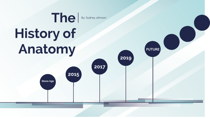 The History of Anatomy by Sydney Johnson on Prezi