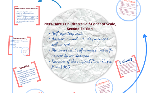 Piers-Harris Children's Self-Concept Scale, Second Edition. by Danielle ...