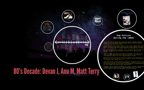 Timeline of Events During the 1980s by Anu Manne on Prezi
