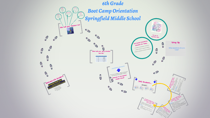 6th Grade Boot Camp Orientation by Erica Giron on Prezi