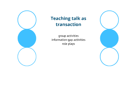 Teaching talk as Transaction by Feyza Acikgoz on Prezi