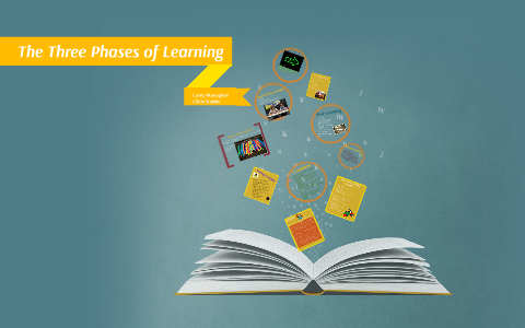 The Three Phases of Learning by Casey Managhan on Prezi